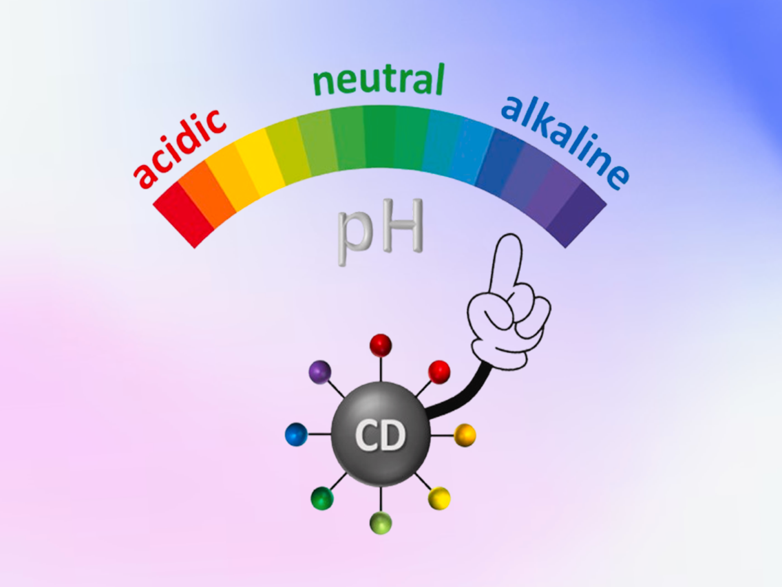 Revolutionary sensor can measure pH inside living cells with ...