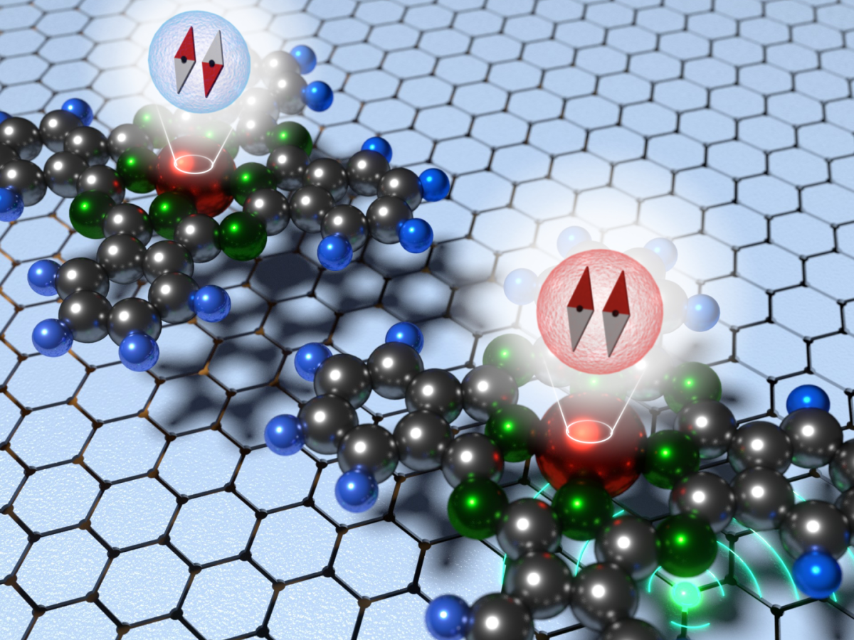 Czech scientists have discovered a new way to control the magnetic and ...