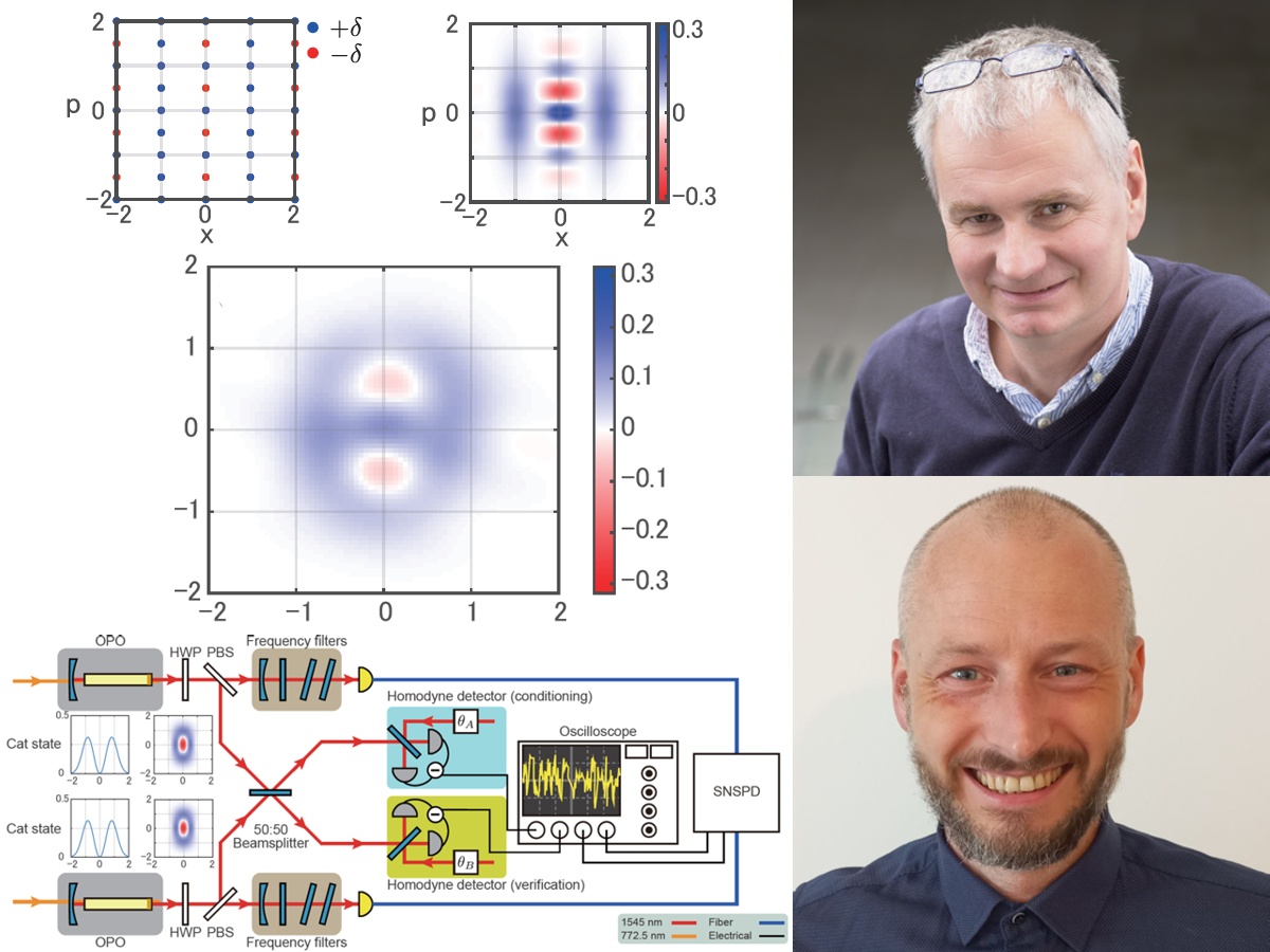Researchers from Olomouc helped construct optical quantum code states ...